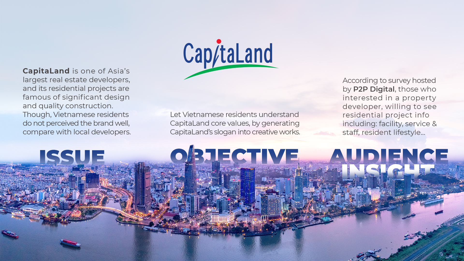 CAPITALAND – BUILDING PEOPLE BUILDING COMMUNITIES